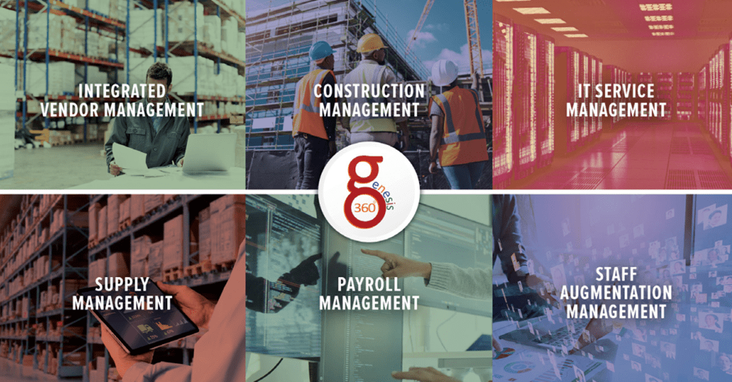 Genesis 360 Wins USACE Contract, Expands Enterprise Services